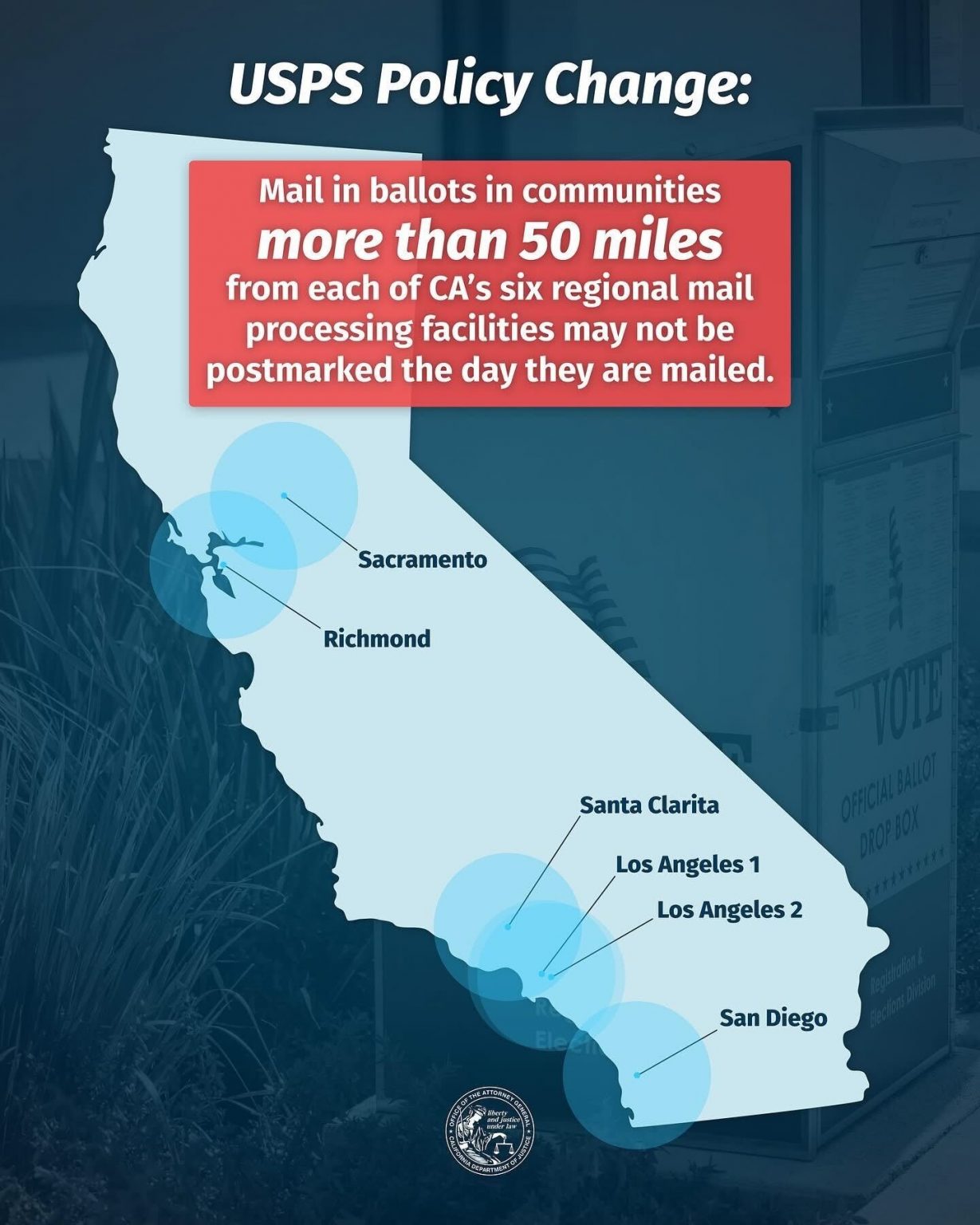 California Mail-in (Vote-By-Mail) Ballot FAQ & Tips - PICO California